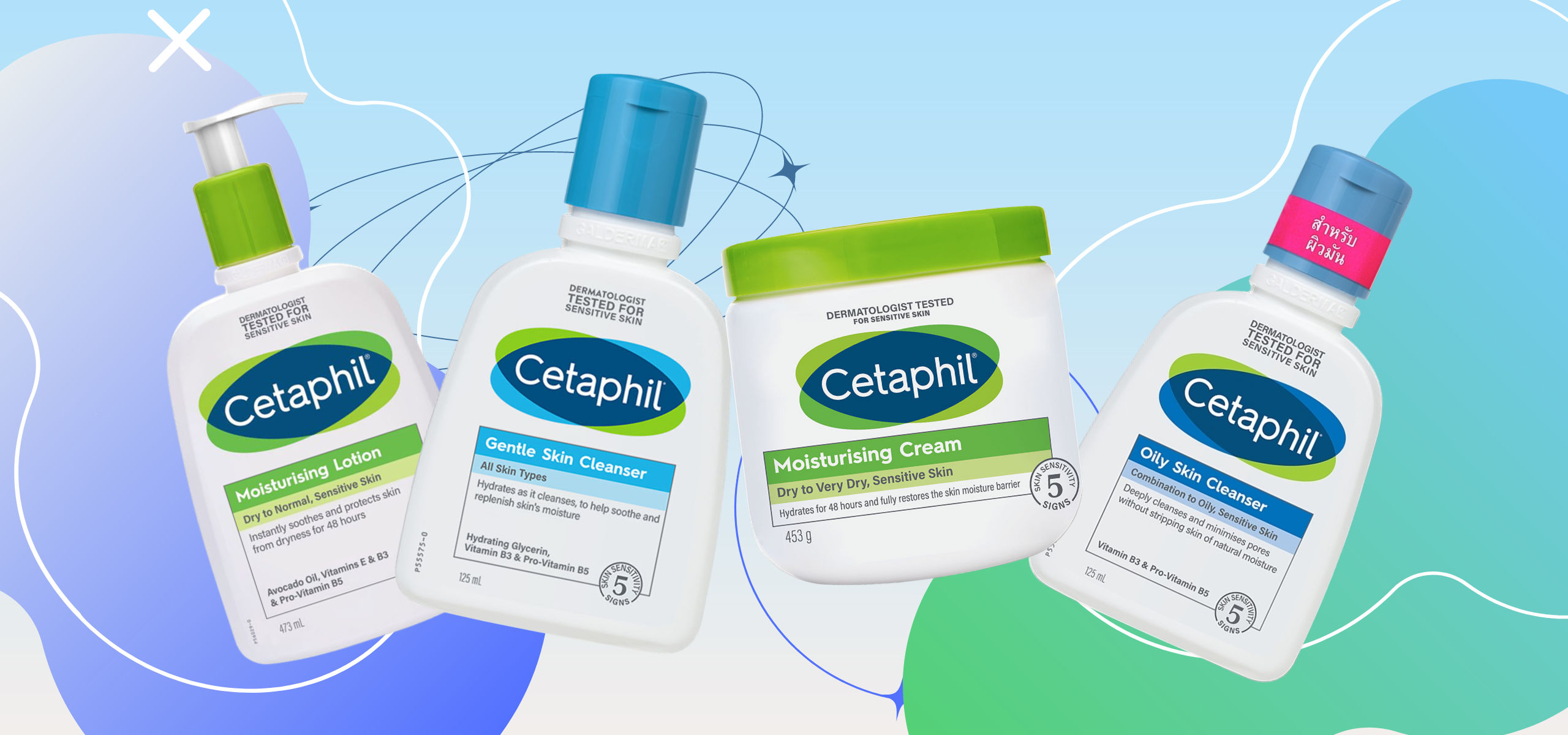 ตอบโจทย์คนผิวแพ้ Cetaphil ปรับสูตรใหม่ โฉมใหม่บอกลาผิวแพ้ง่าย